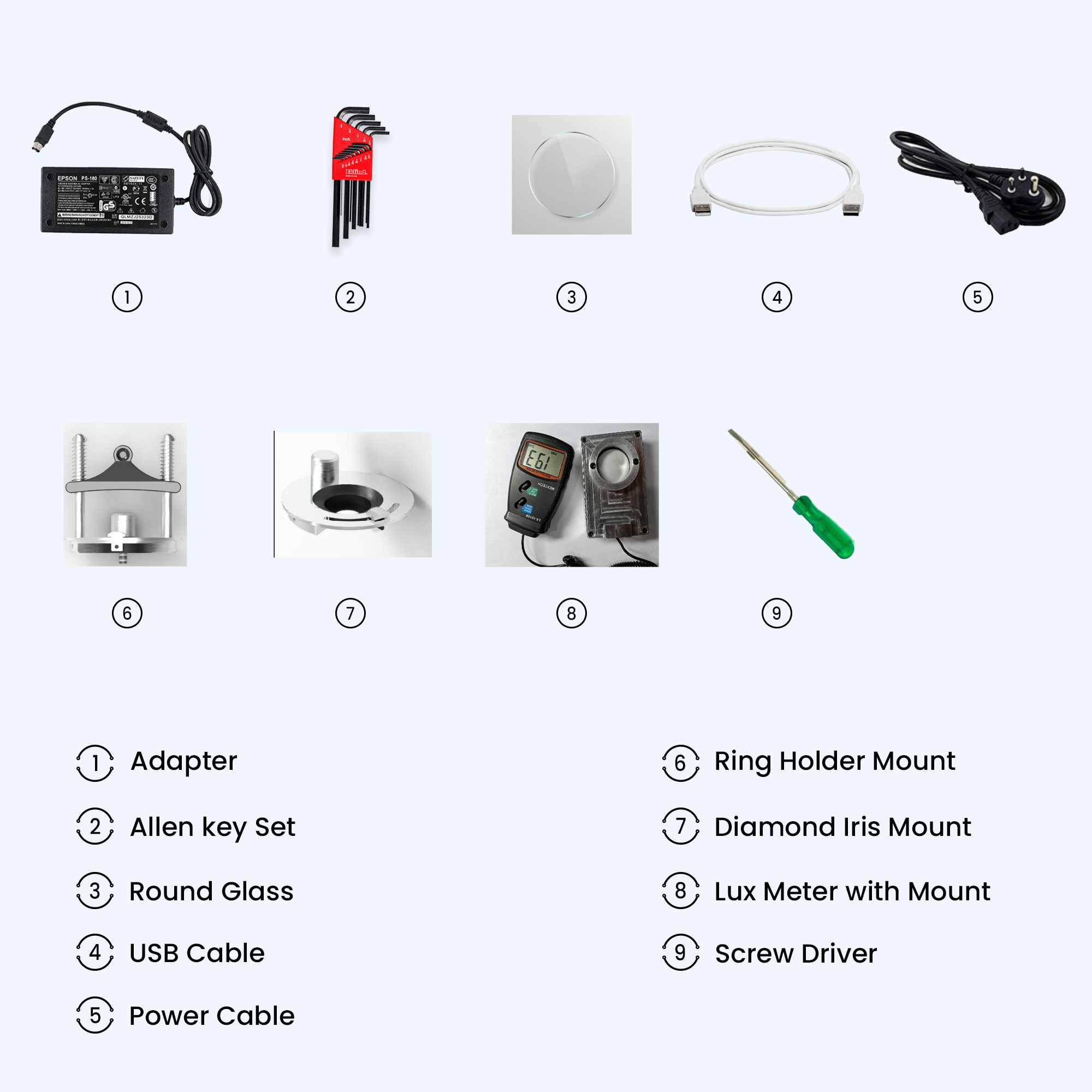 GEM ID Diamond Security - DRC India