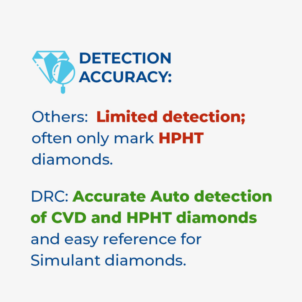 Are All Lab-Grown Diamond Detection Machines the Same? Here’s What You ...