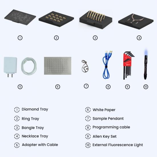 Guardian Diamond Detection - DRC India